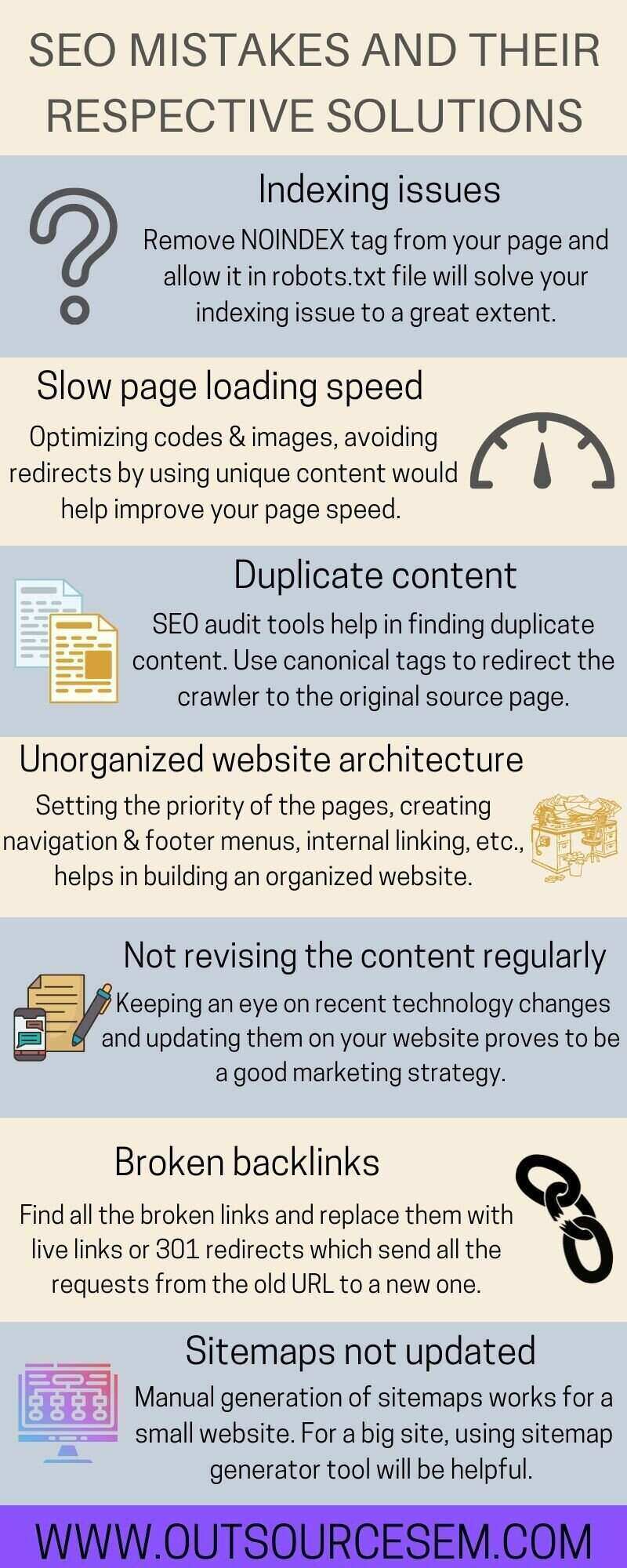 Common SEO mistakes and how to fix them | OutsourceSEM